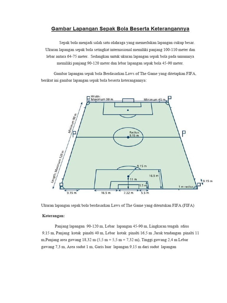 Gambar Lapangan Sepak Bola Beserta Keterangannya | PDF | Olahraga ...