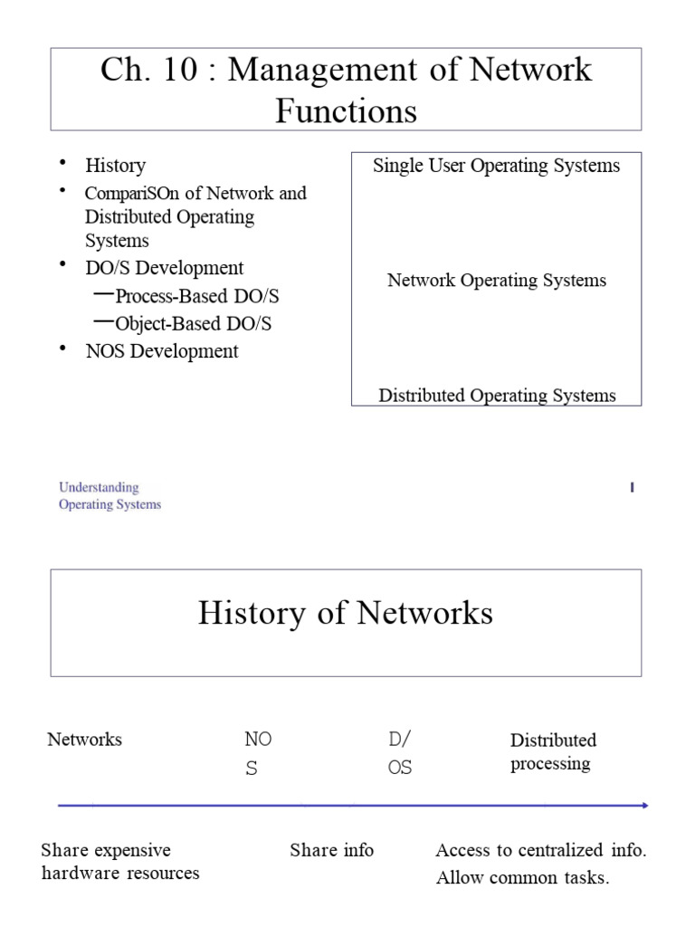 Management of Network Function DOS NOS | PDF | Operating System ... Management of Network Function DOS NOS | PDF | Operating System ...