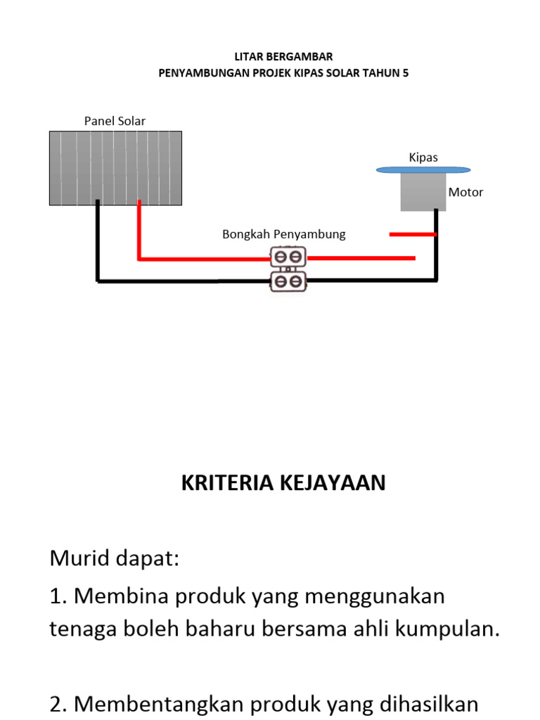 LITAR BERGAMBAR Kipas Solar | PDF