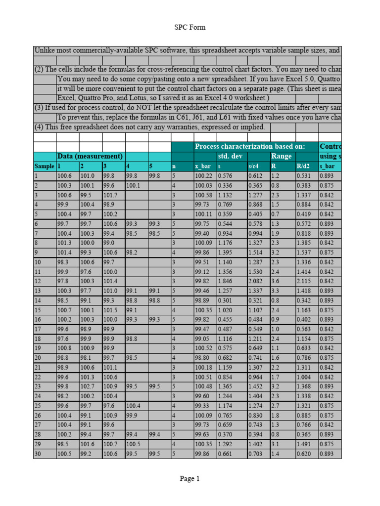 SPC Spreadsheet | PDF | Spreadsheet | Microsoft Excel