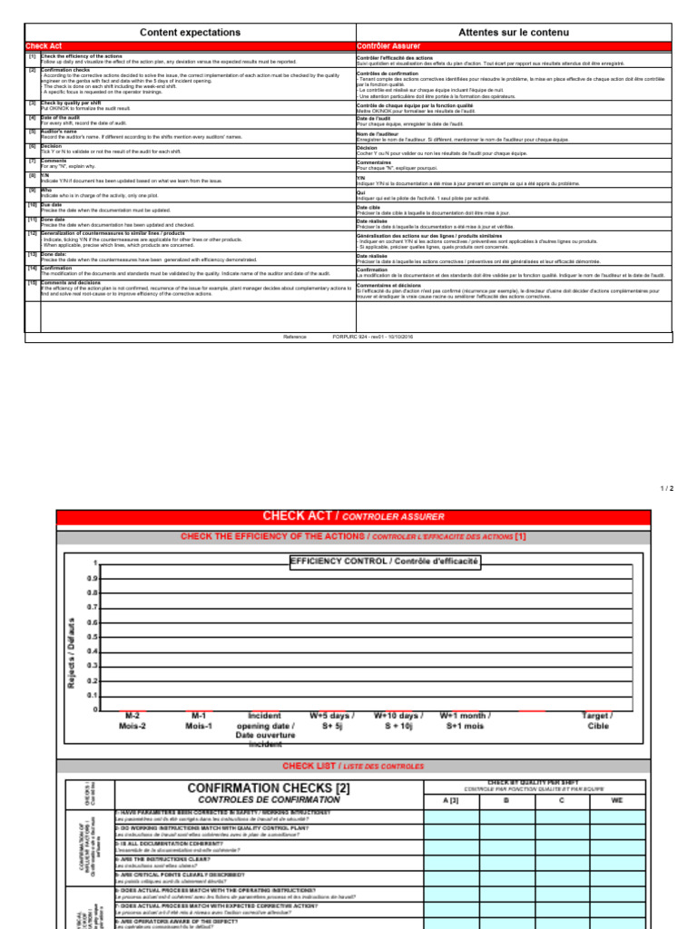 Audit de l'efficacité PDCA en ingénierie | PDF | Ingénierie mécanique ...