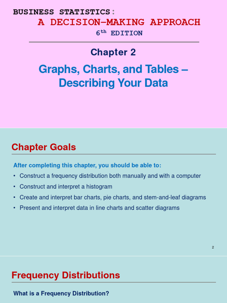 Chapter 2 Graphs, Charts, and Tables | PDF