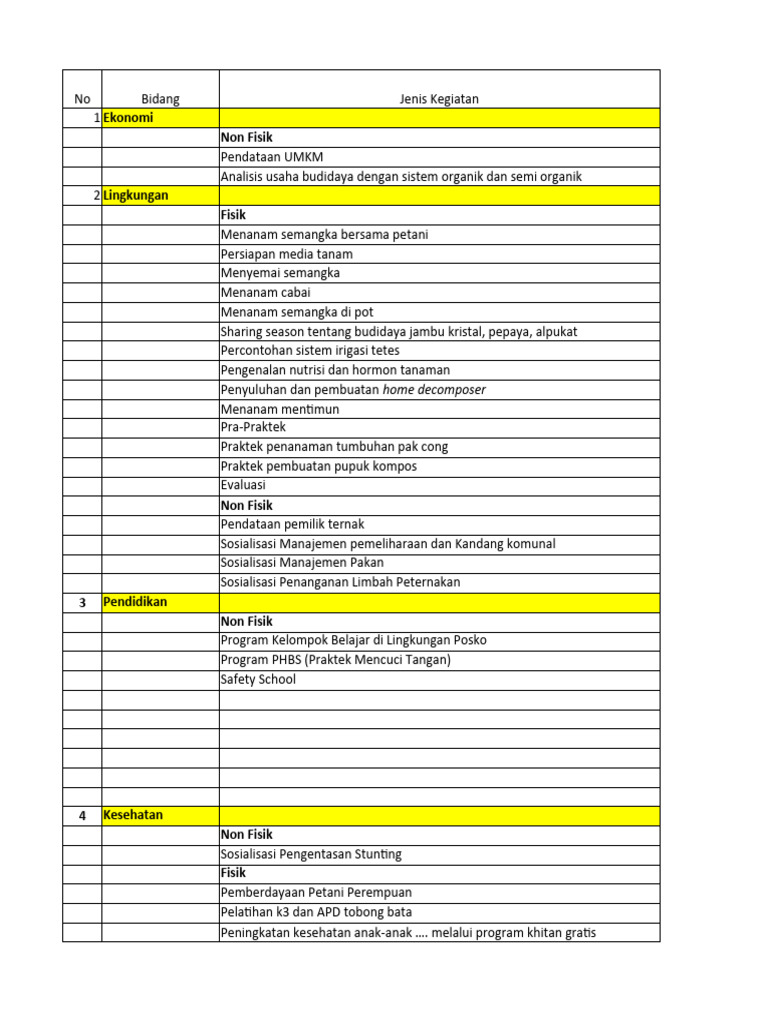Matriks KKN Proker 2023 | PDF