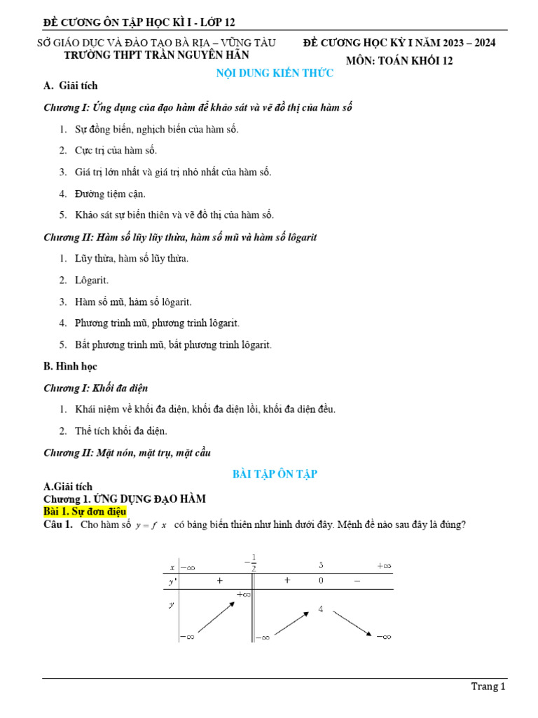 Đề Cương Ôn Tập Hk1 Khối 12 Năm (23-24) | PDF