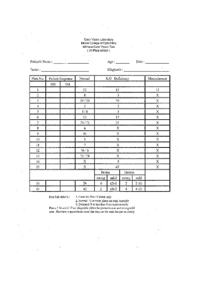 ishihara template | PDF | Medicine | Visual System