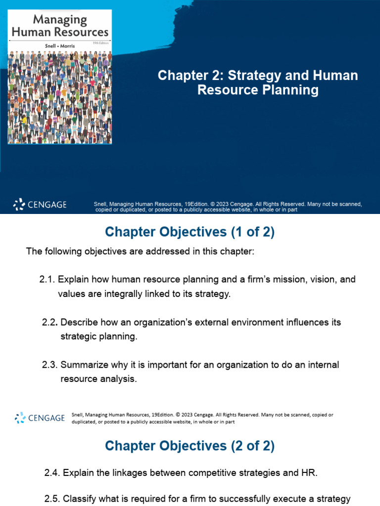 Snell ManagingHumanResources 19e PPT CH02 | PDF | Strategic Management | Human Resources
