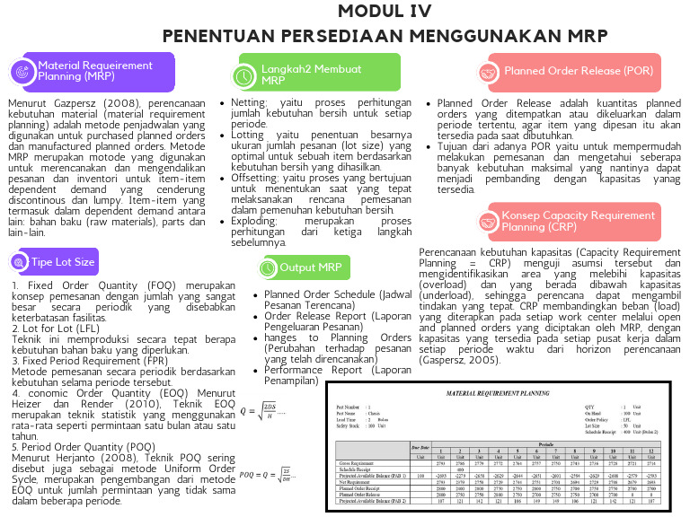 Pastel Retro Simpel Grafik Meningkatkan Kreativitas | PDF