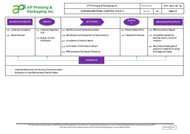 Foreign Material Control Policy Schematic | PDF