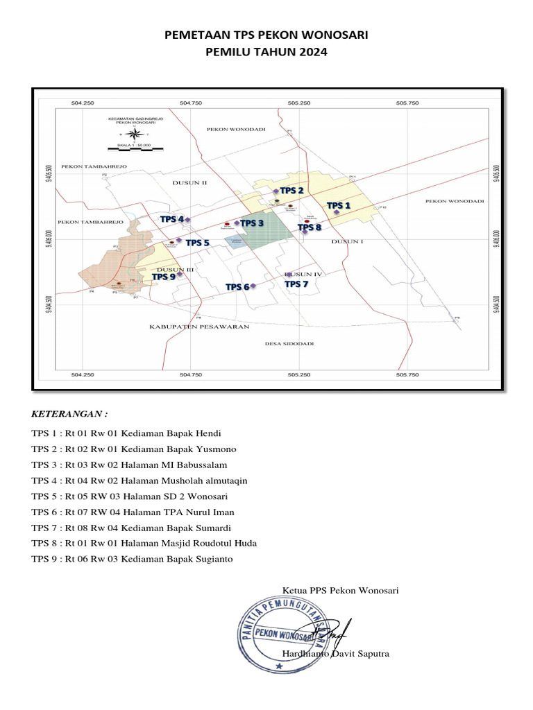 PEMETAAN TPS PEKON WONOSARI | PDF