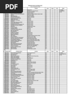 Mednet Claim Form | PDF | Health Care | Medical Diagnosis