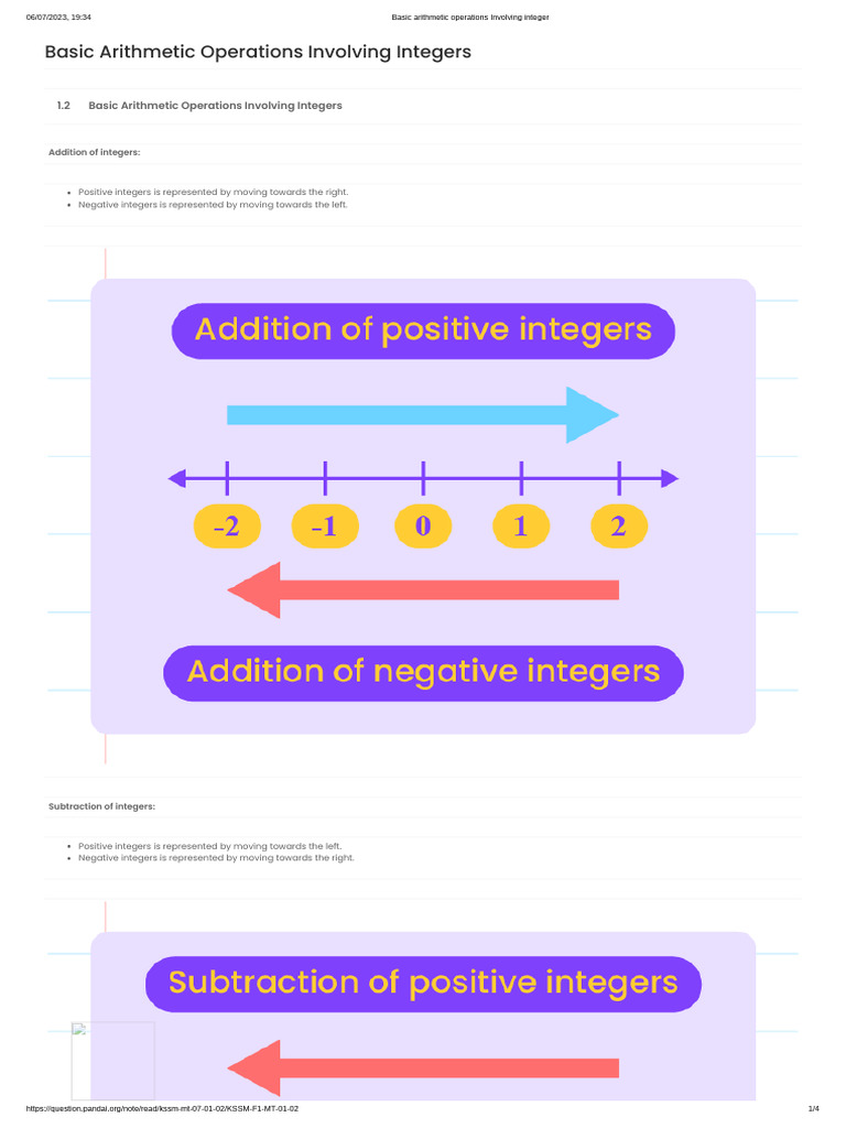 Basic Arithmetic Operations Involving Integer | PDF | Subtraction ... Basic Arithmetic Operations Involving Integer | PDF | Subtraction ...