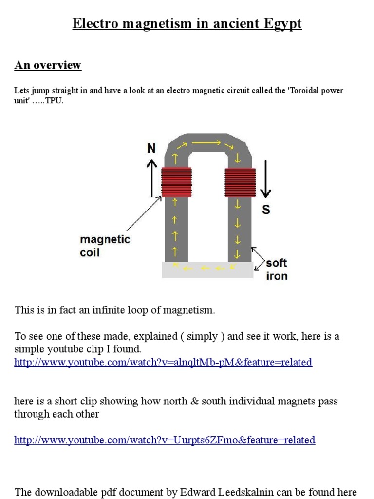 Electro Magnetism in Ancient Egypt | Force | Physics & Mathematics