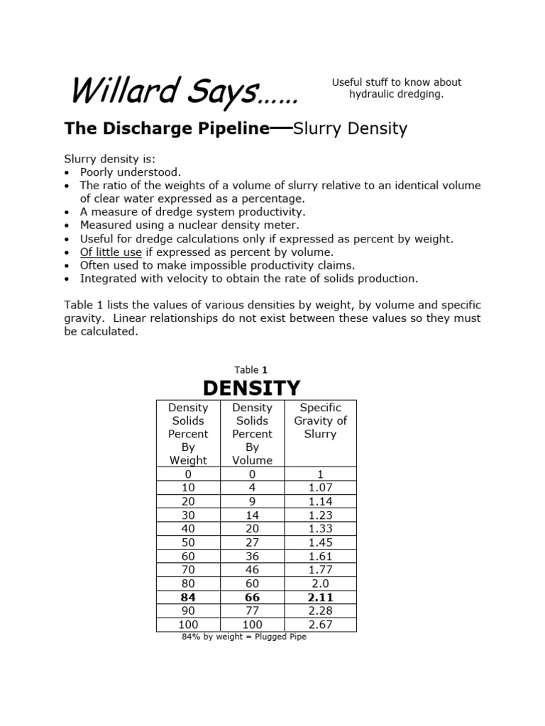 Understanding Slurry Density in Dredging | PDF | Dredging | Density
