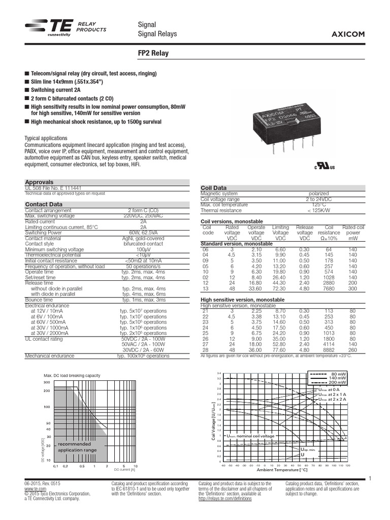 Elexia FP2 RELAY Axicom D3016 | PDF | Relay | Inductor