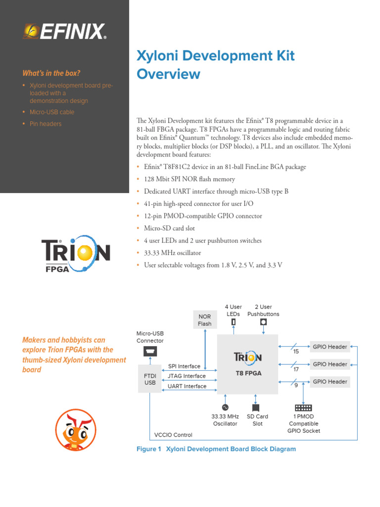 Xyloni Overview v1.0 | PDF | Field Programmable Gate Array | Usb