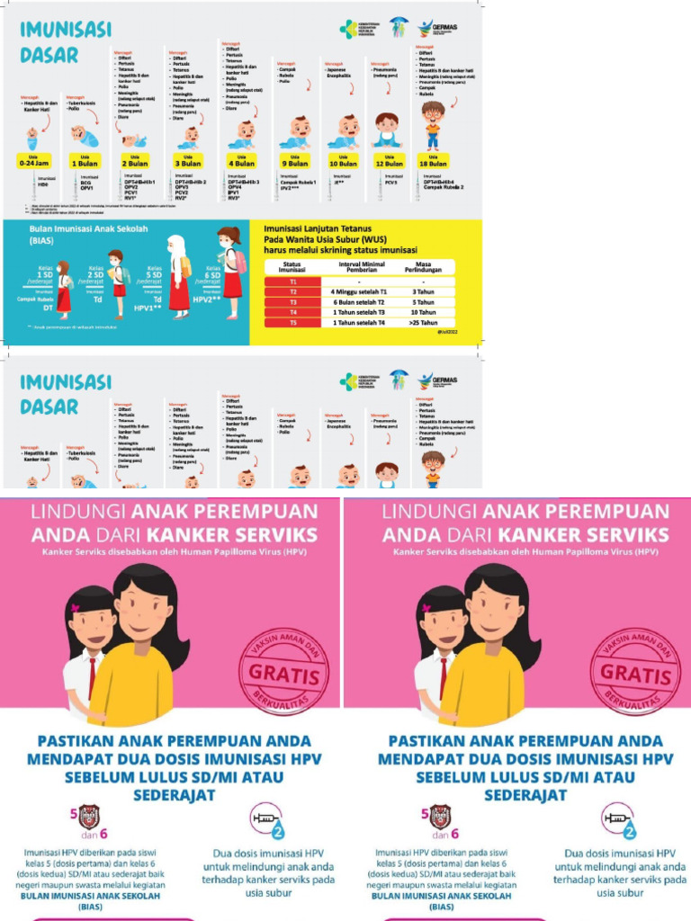 Suntikan Ganda | PDF