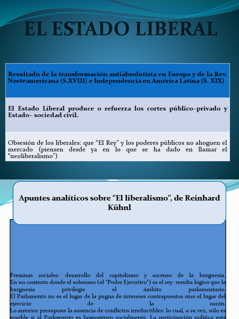 Evolución del Estado Liberal en Europa | PDF | Estado (política ...