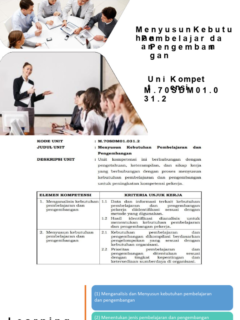 Pembelajaran Dan Pengembangan SDM - OK | PDF