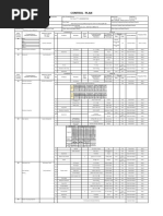 Technical Sign Off Sheet | PDF