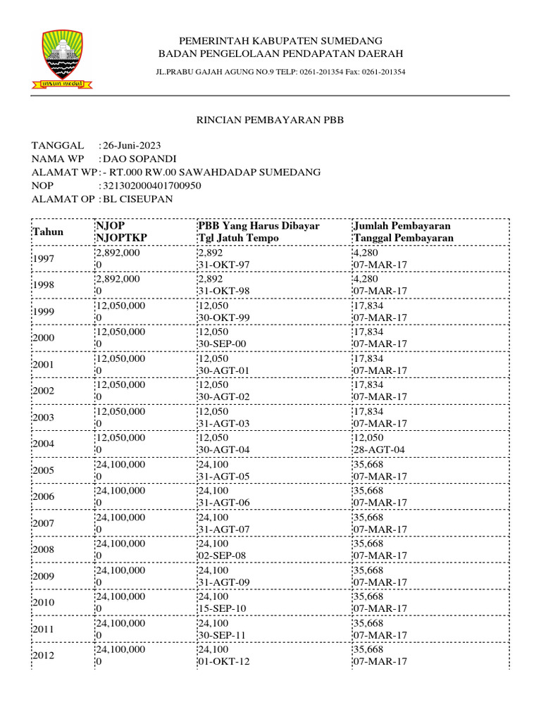 Contoh Pembayaran Online PBB | PDF