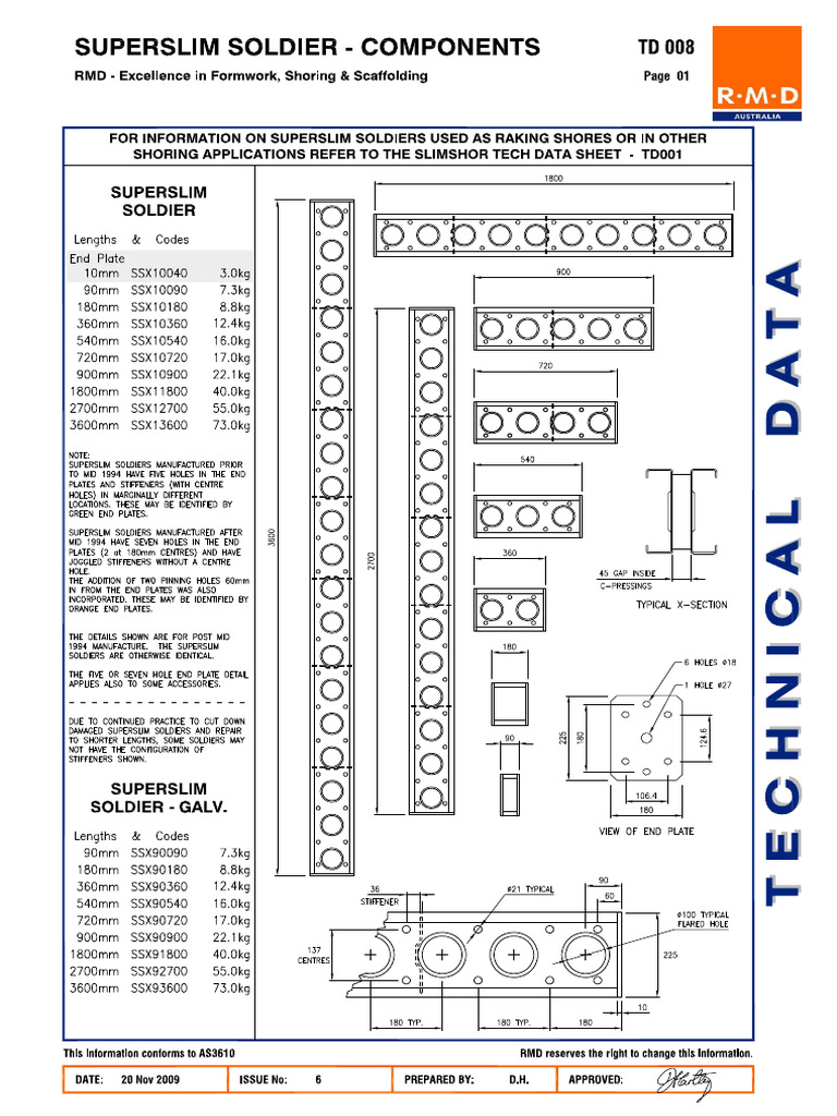 TD008 Superslim Soldier | PDF