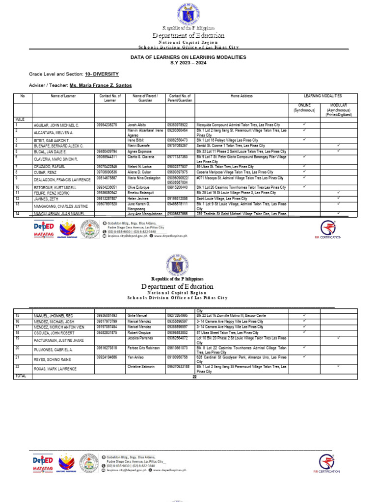 10 Diversity Learning Modalities | PDF