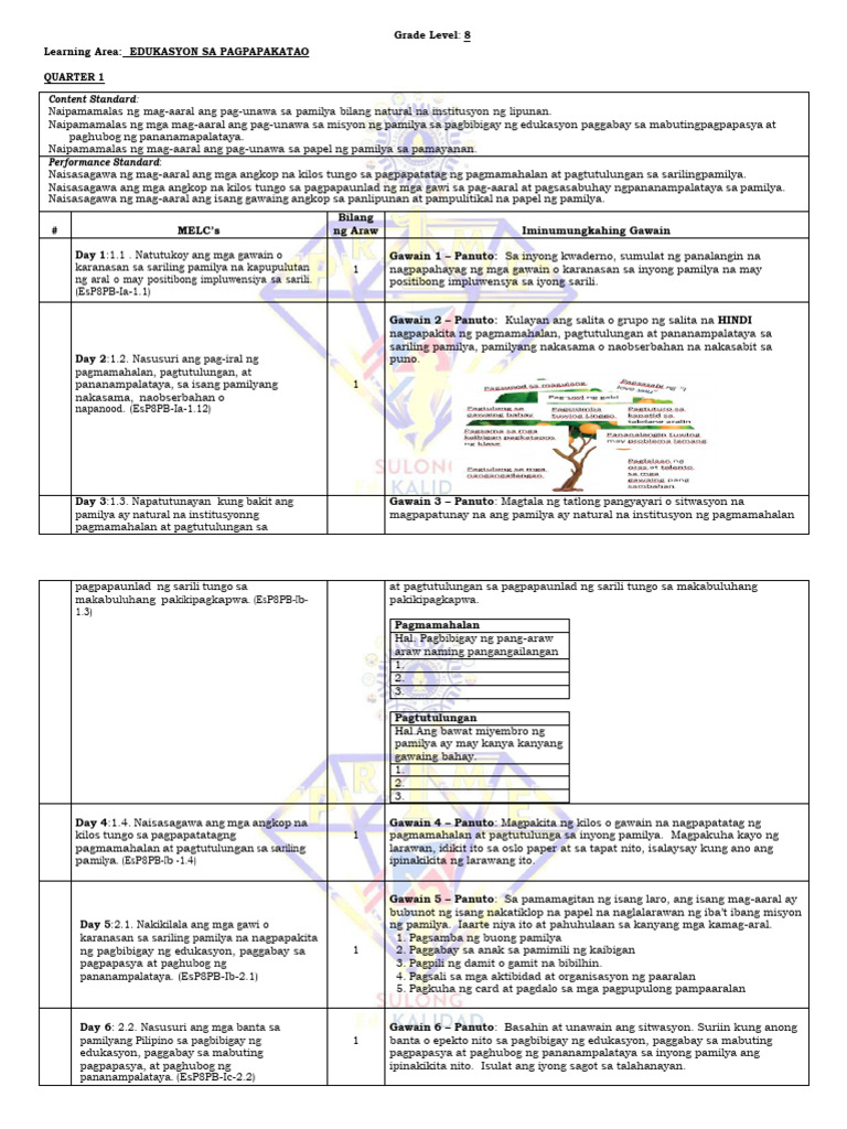 Grade8 DBOW SY2023-2024 | PDF