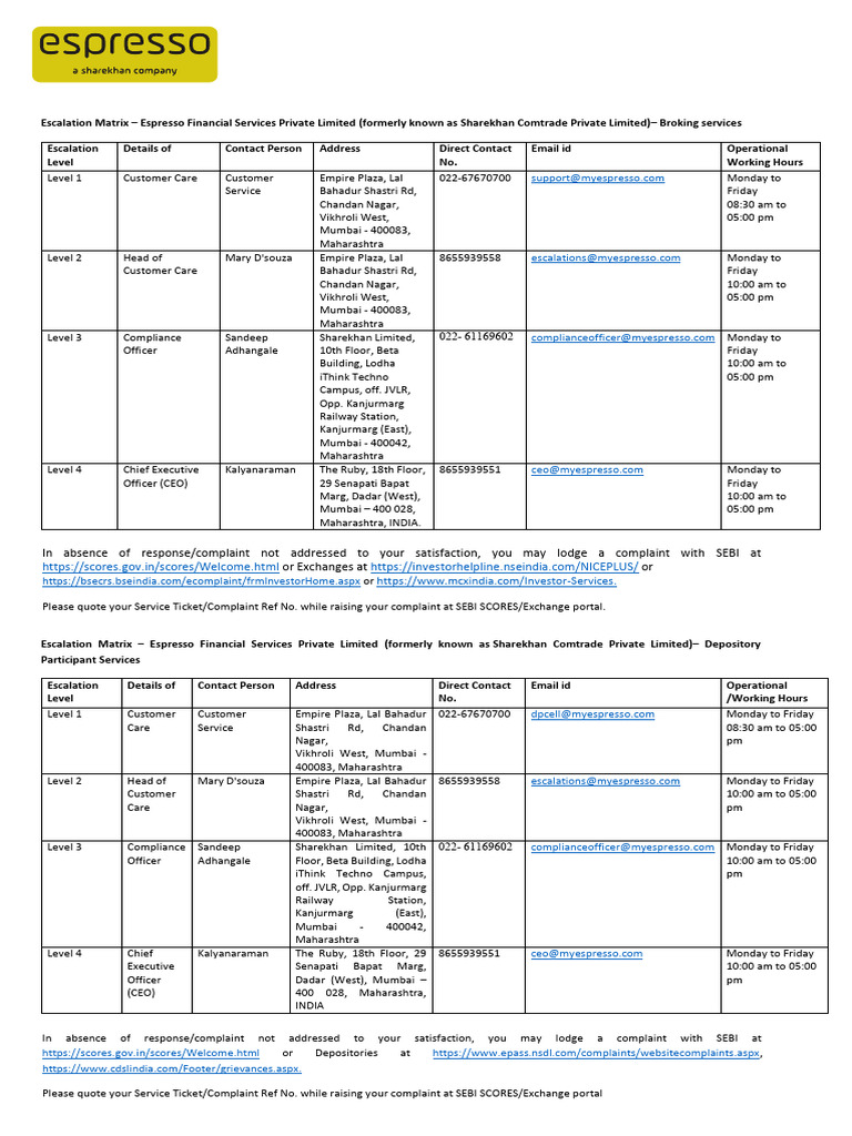 Espresso RevisedEscalationMatrix 202211211308304425907 | PDF