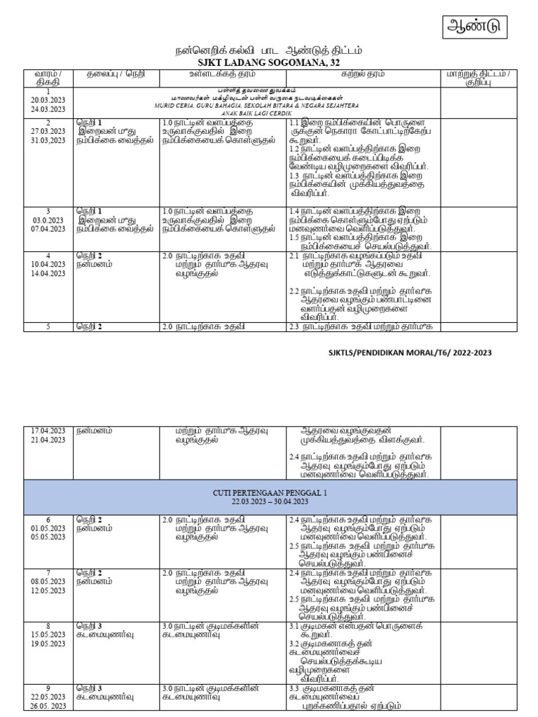 RPT MORAL TAHUN 6 | PDF