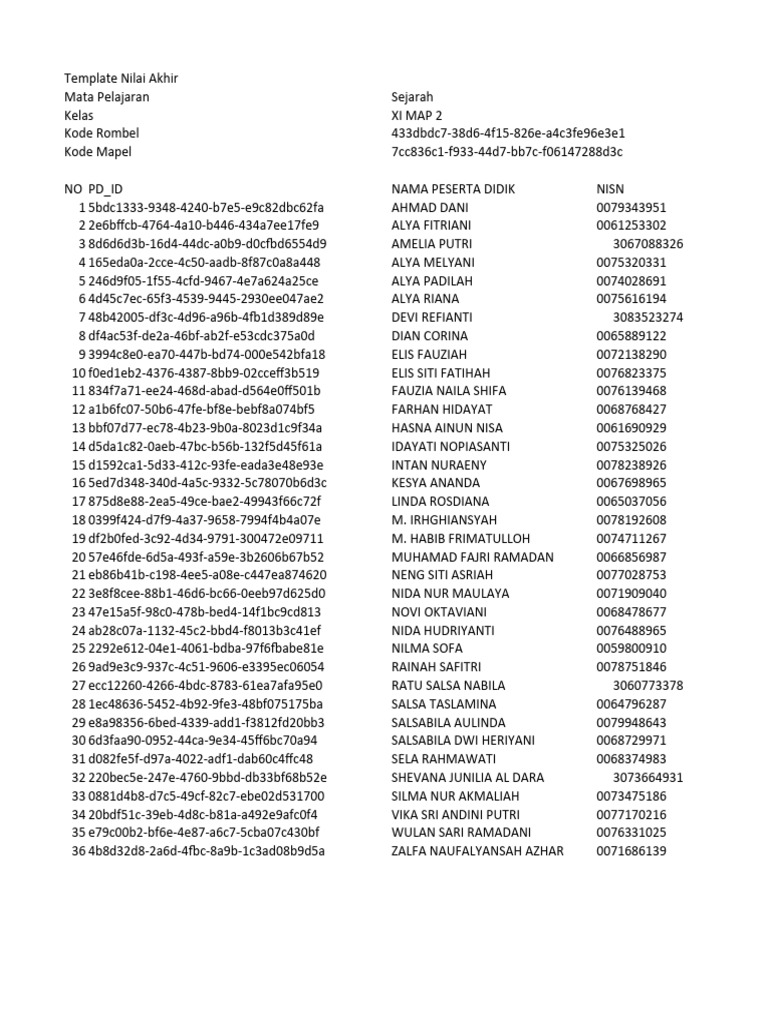 Template Nilai Akhir Mata Pelajaran Sejarah Kelas XI MAP 2 | PDF
