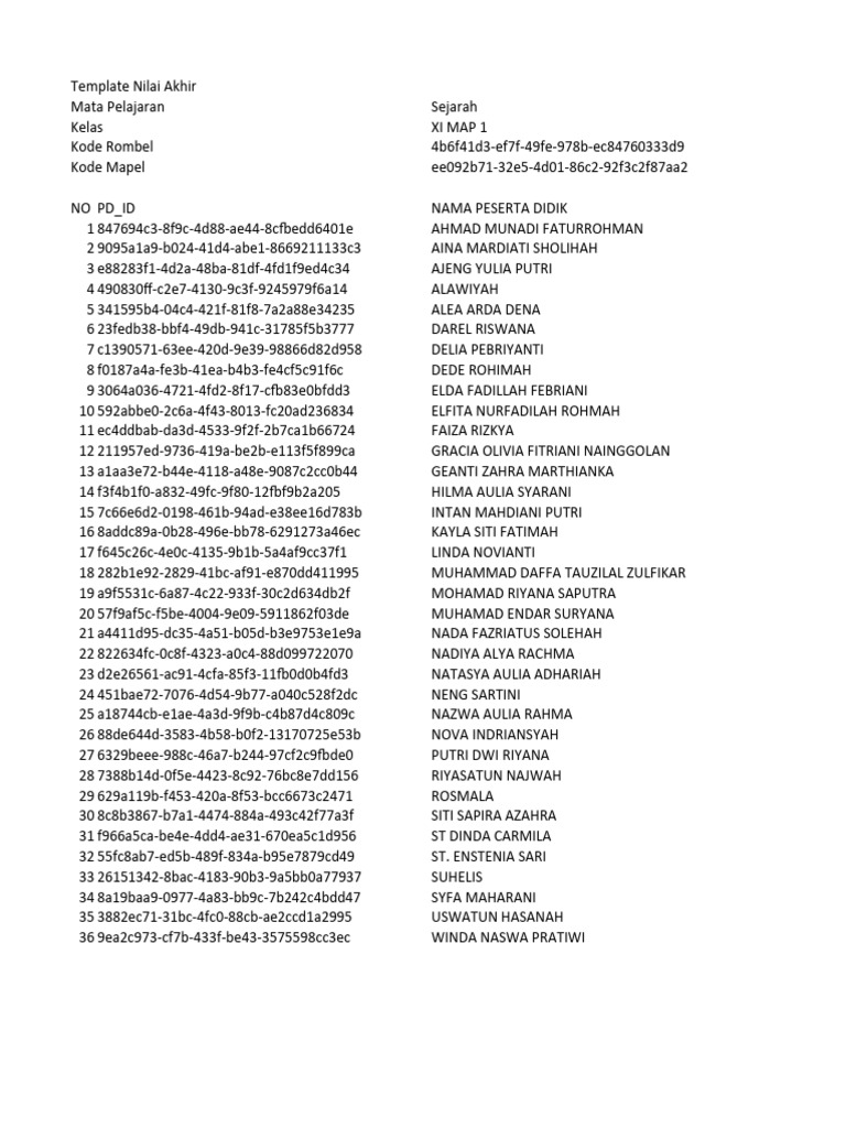 Template Nilai Akhir Mata Pelajaran Sejarah Kelas XI MAP 1 | PDF