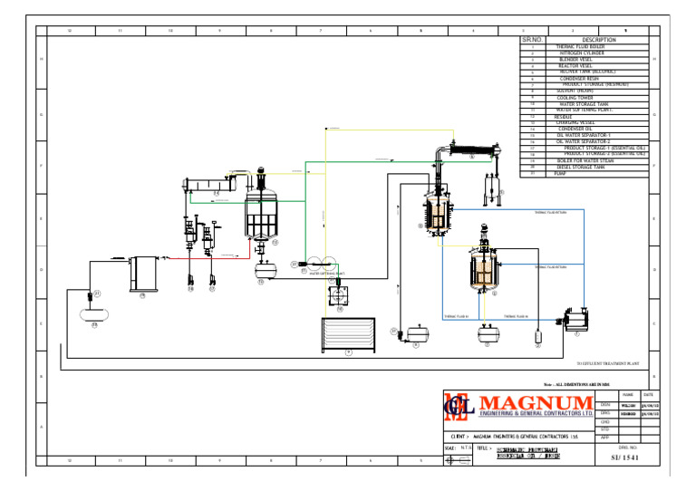 Schematic Flow Chart Pdf Energy Conversion Chemistry