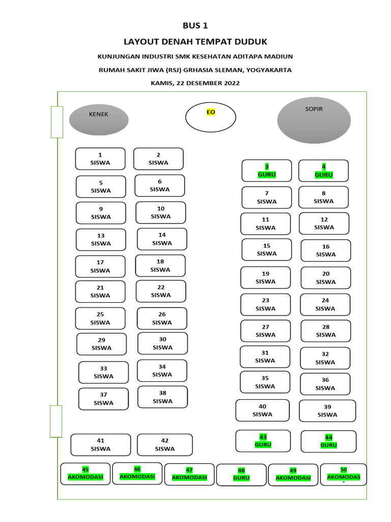 Layout Denah Seat Bus | PDF