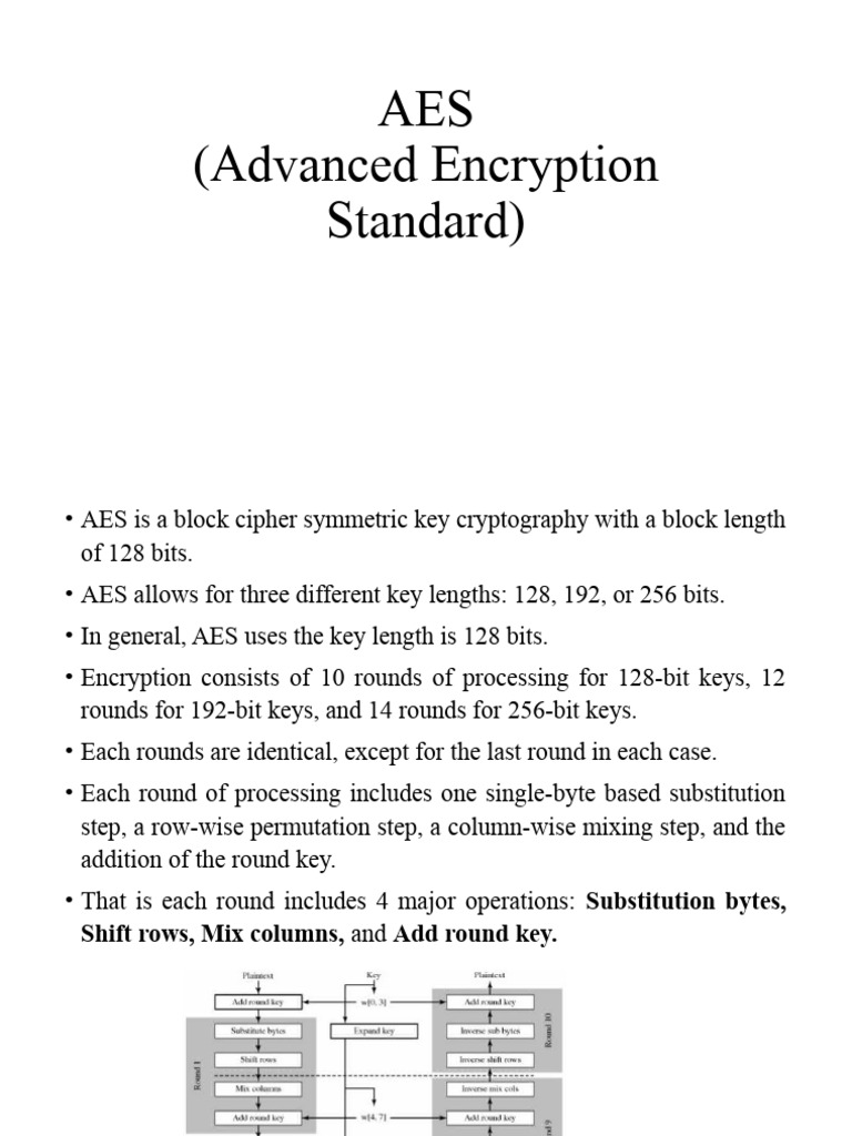 Understanding AES Encryption Process | PDF | Security | Cyberwarfare
