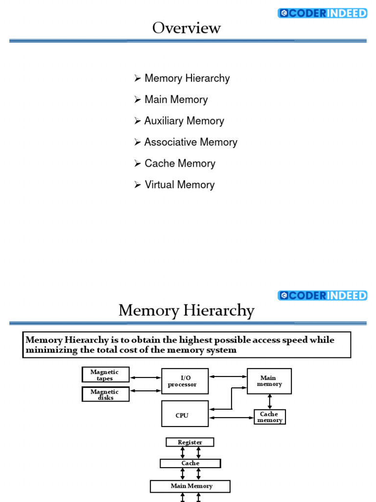 Unit 5 | Download Free PDF | Cpu Cache | Computer Data Storage