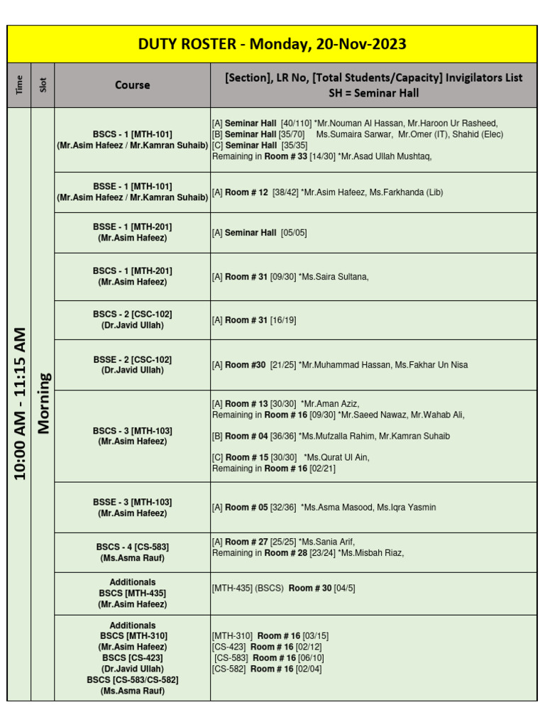 Updated Mon Mid Exam Duty Roster 20-11-2023 | PDF