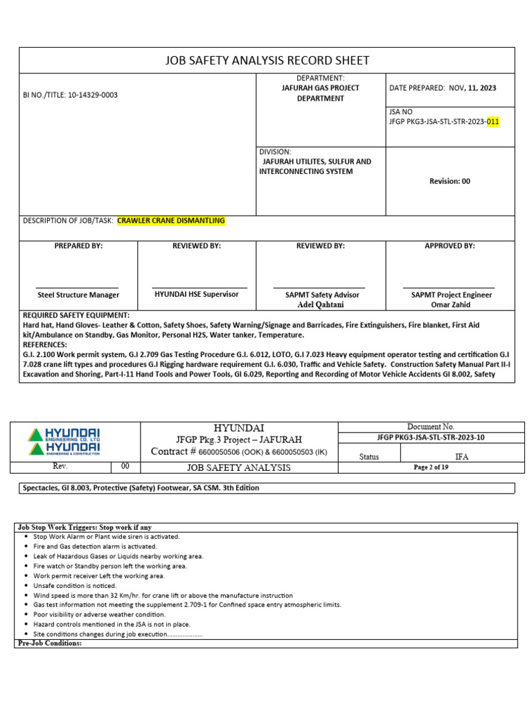 JFGP PKG.03 JSA STL STR 2023 11 Crane Dismantling | PDF | Crane ...