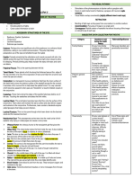 Common Ophthalmic Terminology Glossary | PDF | Eye | Human Eye