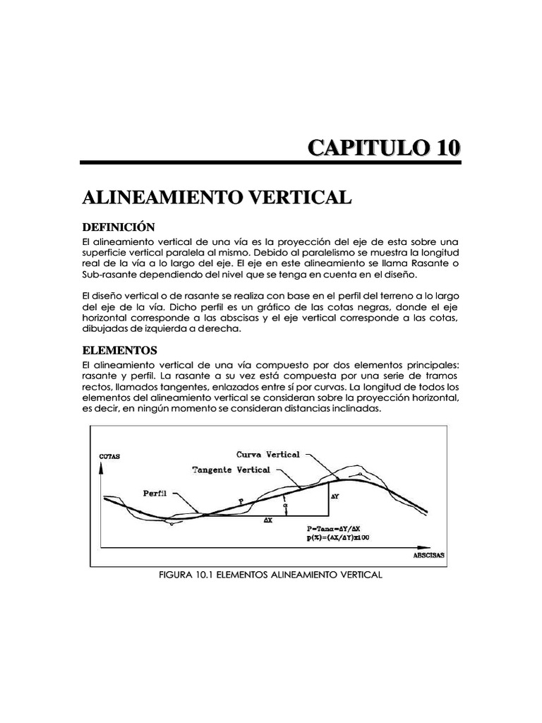 pdf-curvas-verticales_compress | PDF | Pendiente | Curva