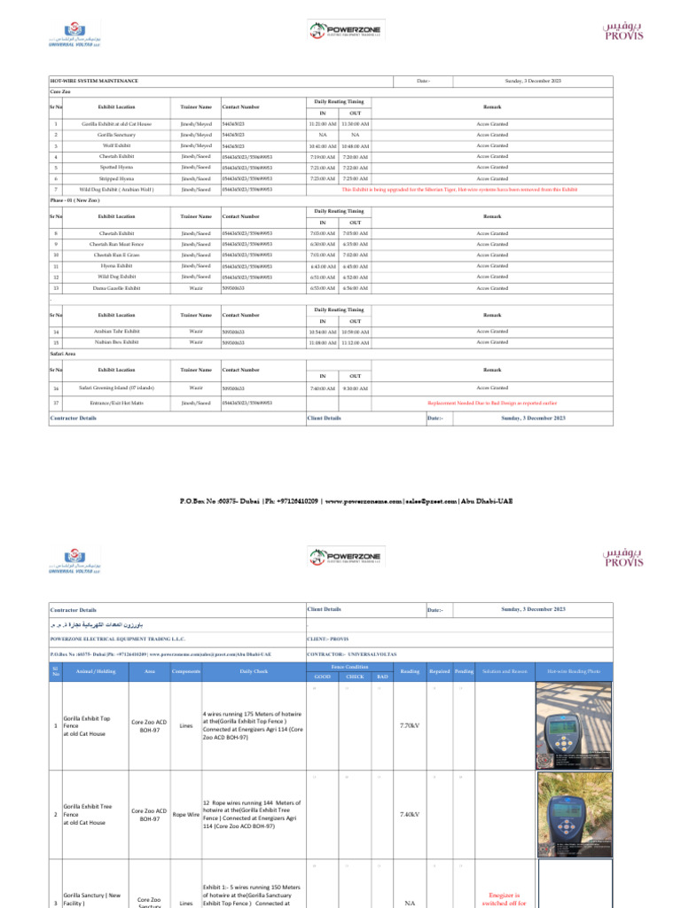 PZ Ef Daily Hotwire Reading Report 03-12-2023 - 011621 | PDF | Mammals Of Asia | Mammals Of Africa