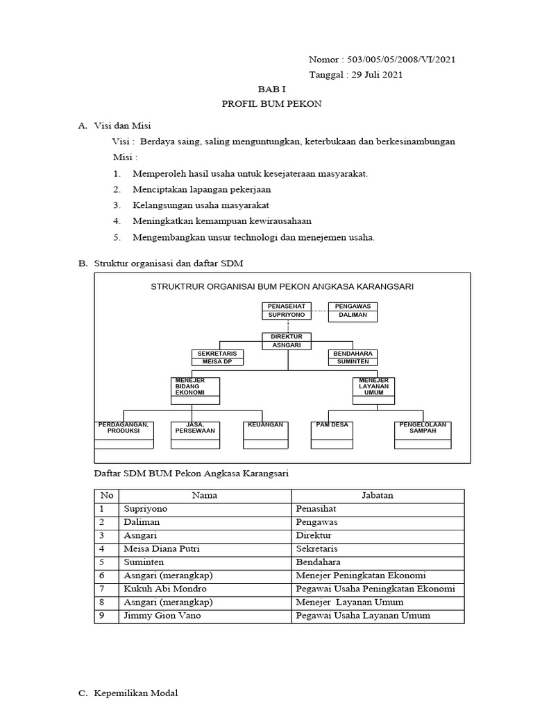 Contoh Program Kerja. Ok | PDF