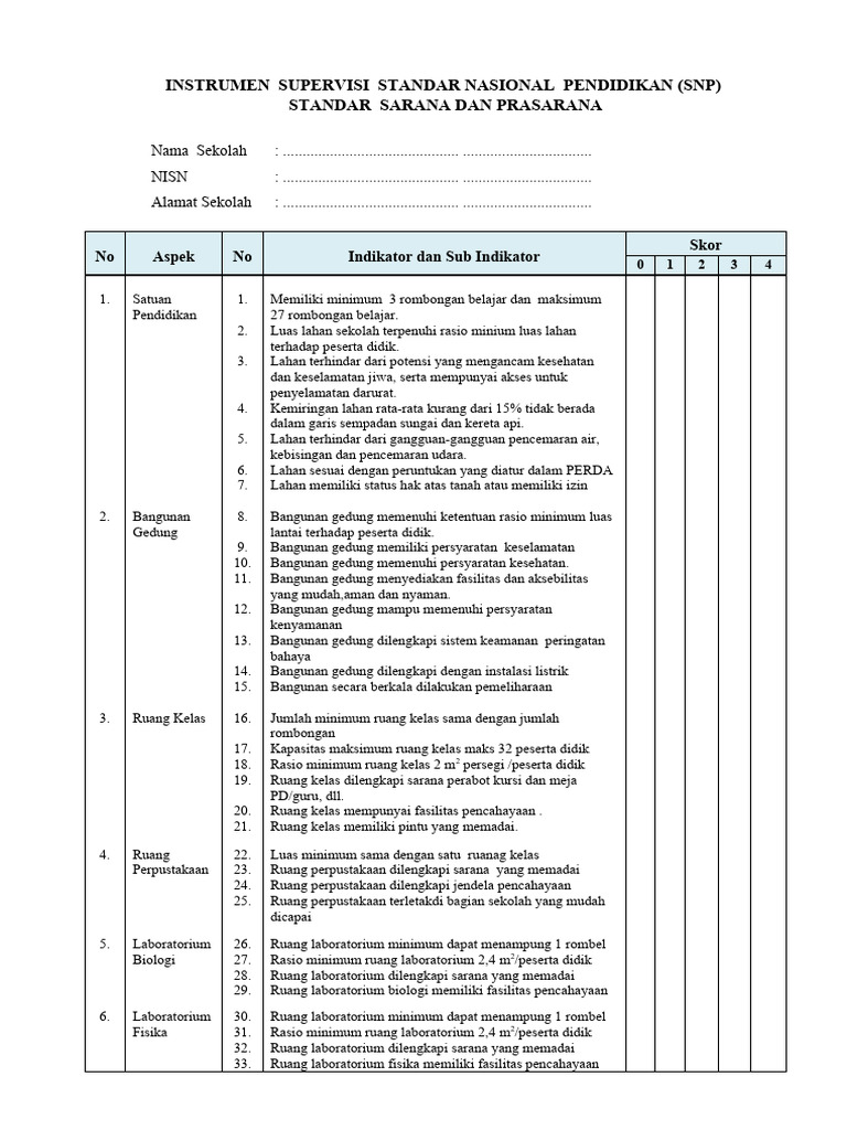 Standar Sarana Prasarana Sekolah | PDF