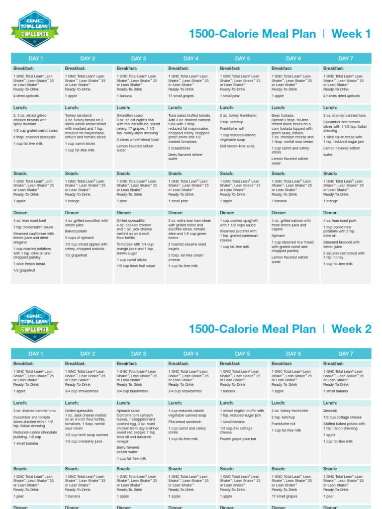 1500kcal GNC Meal Plan | PDF