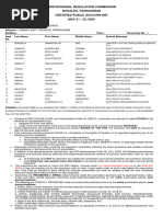 PRC LET Exam Requirements and FAQs | PDF
