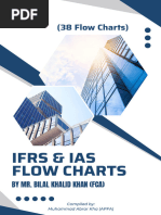 IFRS Flowcharts by Sir Bilal Khalid | PDF | Business | Finance & Money ...