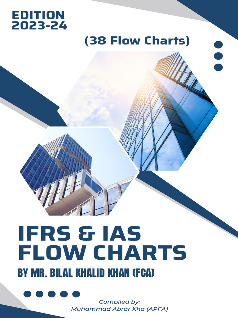 Ifrs & Ias Flow Charts: by Mr. Bilal Khalid Khan (Fca) | PDF ...