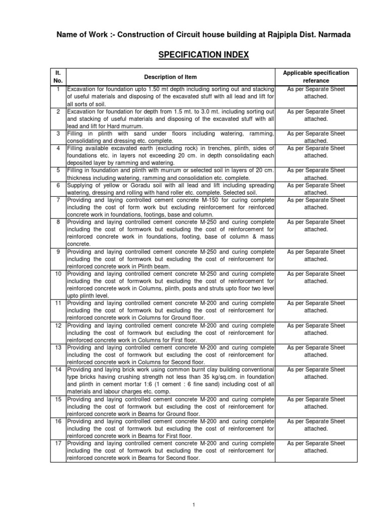 Specification Index | PDF | Concrete | Pipe (Fluid Conveyance)