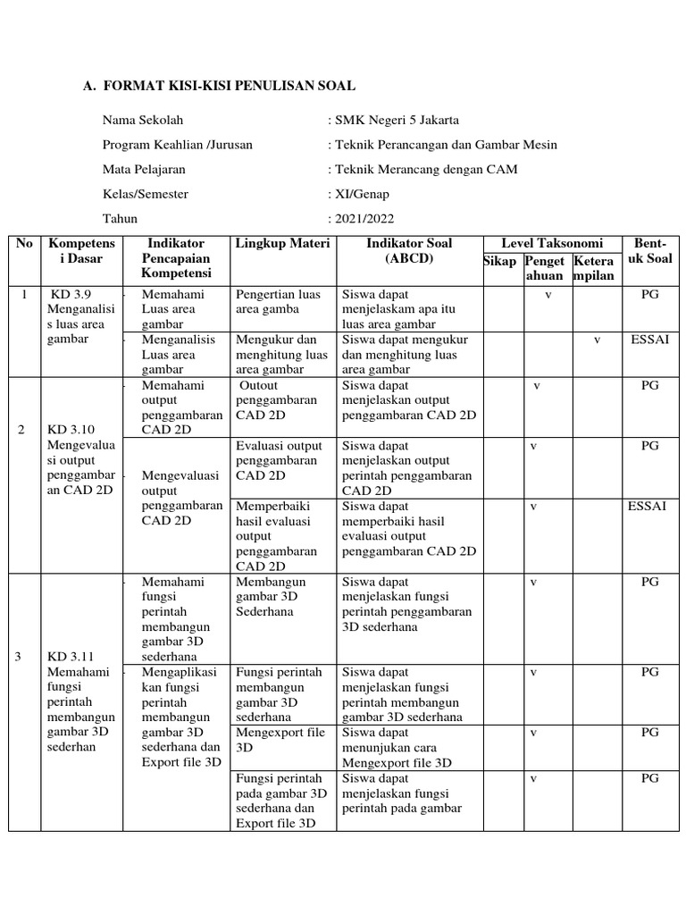 Format Kisi-Kisi Dan Soal (Fadhil Mumin - 1502620033) | PDF
