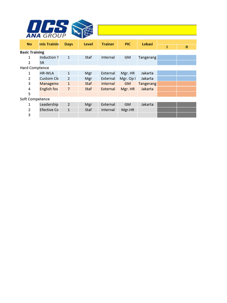 Matrix Training | PDF