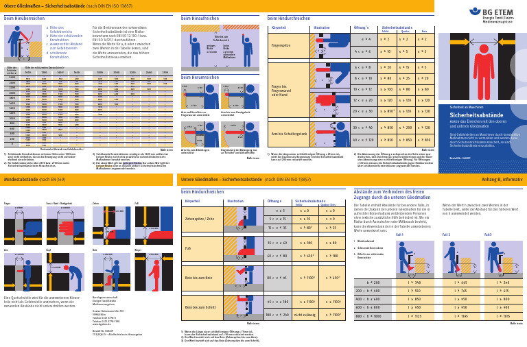 Iso 13857 Safety Distances | PDF